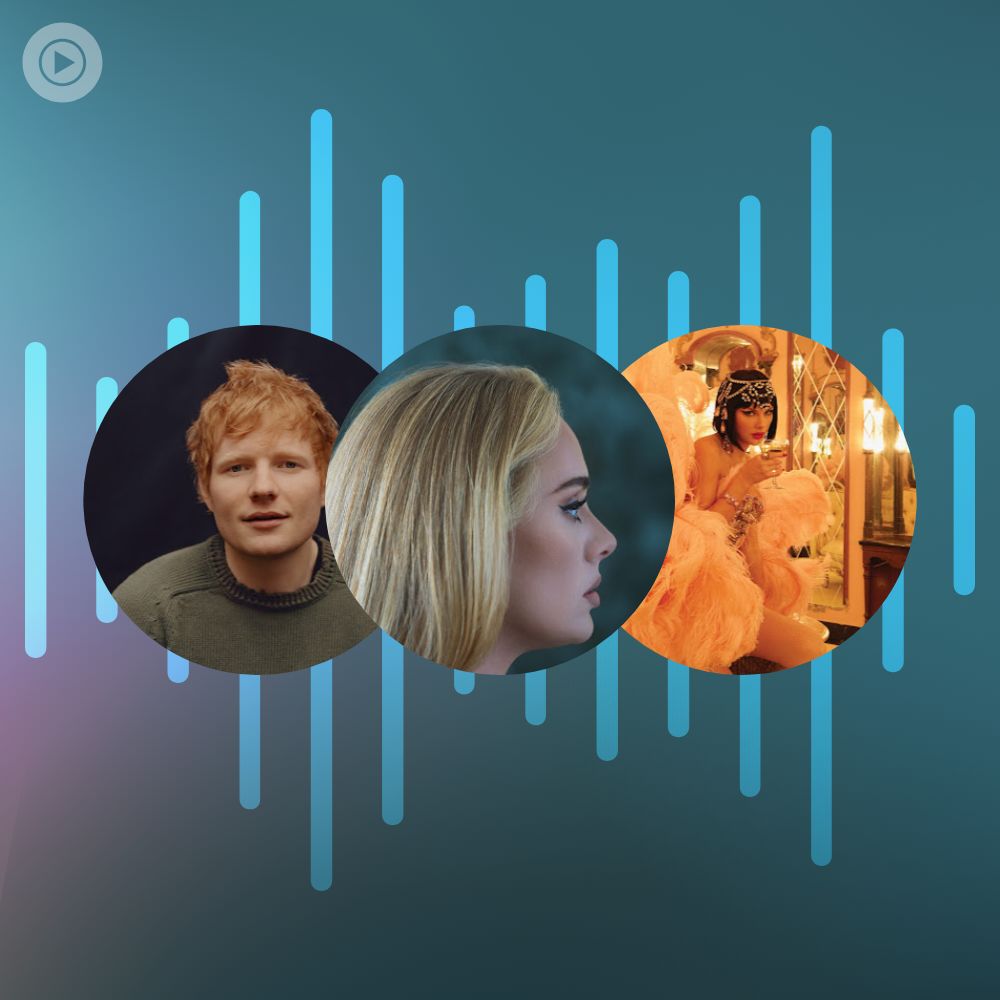 Top Global Artists