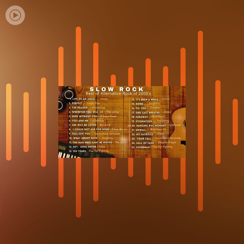 Slow Rock Alternative Rock in 2000s Simple Plan, Hoobastank, The ...