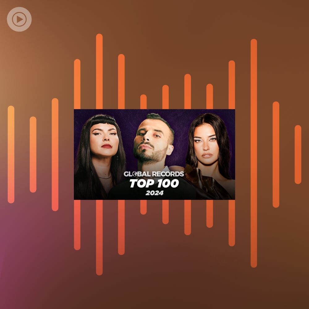 Top 100 Songs Global 🌍 Radio • Popular